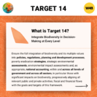 KM-GBF Targets Explainers - Women4Biodiversity